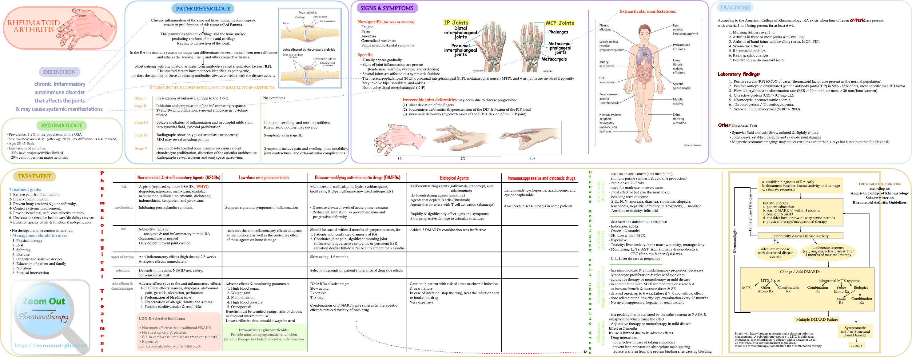 File - Ra - Paper (2965x1161), Png Download