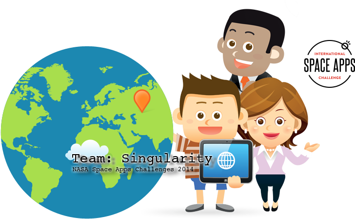 Earth Observe Citizen - World Map Limberwisk (800x500), Png Download