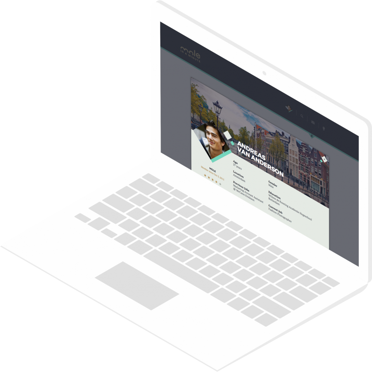 Mole-laptop - Flat Panel Display (1200x1200), Png Download