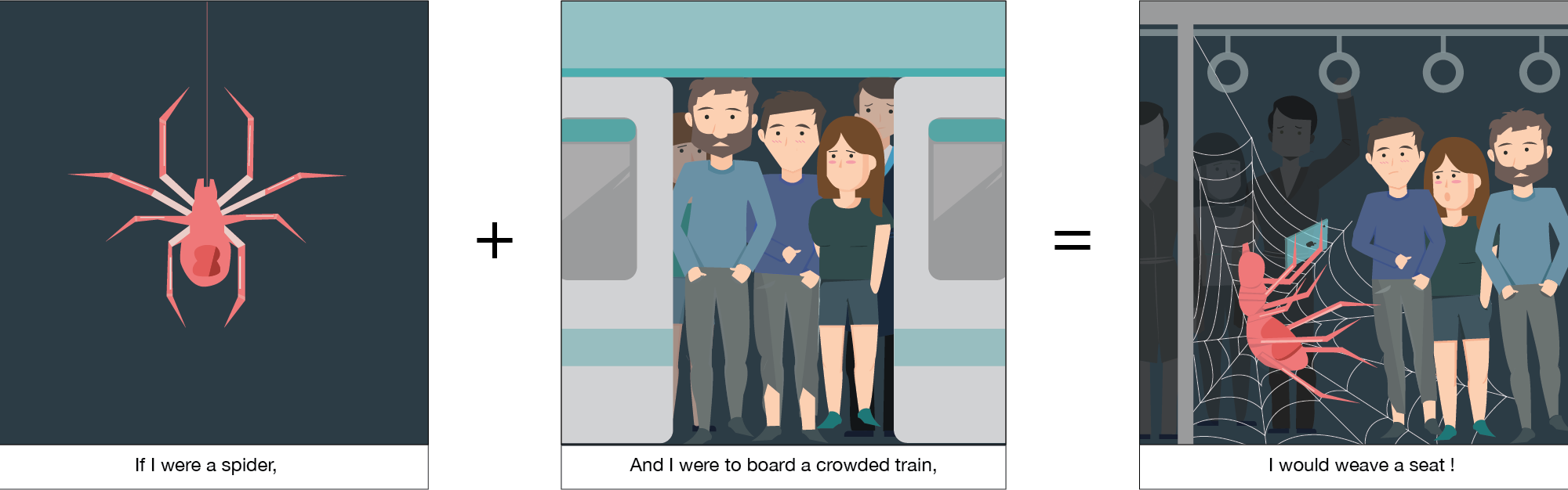 Ego- Process And Final - Cartoon (2000x626), Png Download