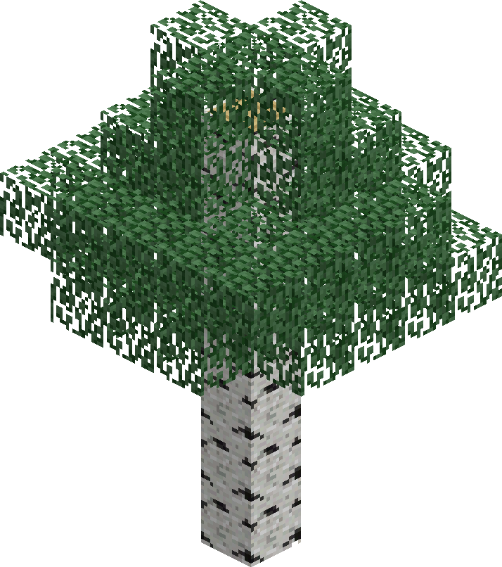 Birchtree - Birch Tree Minecraft (714x806), Png Download