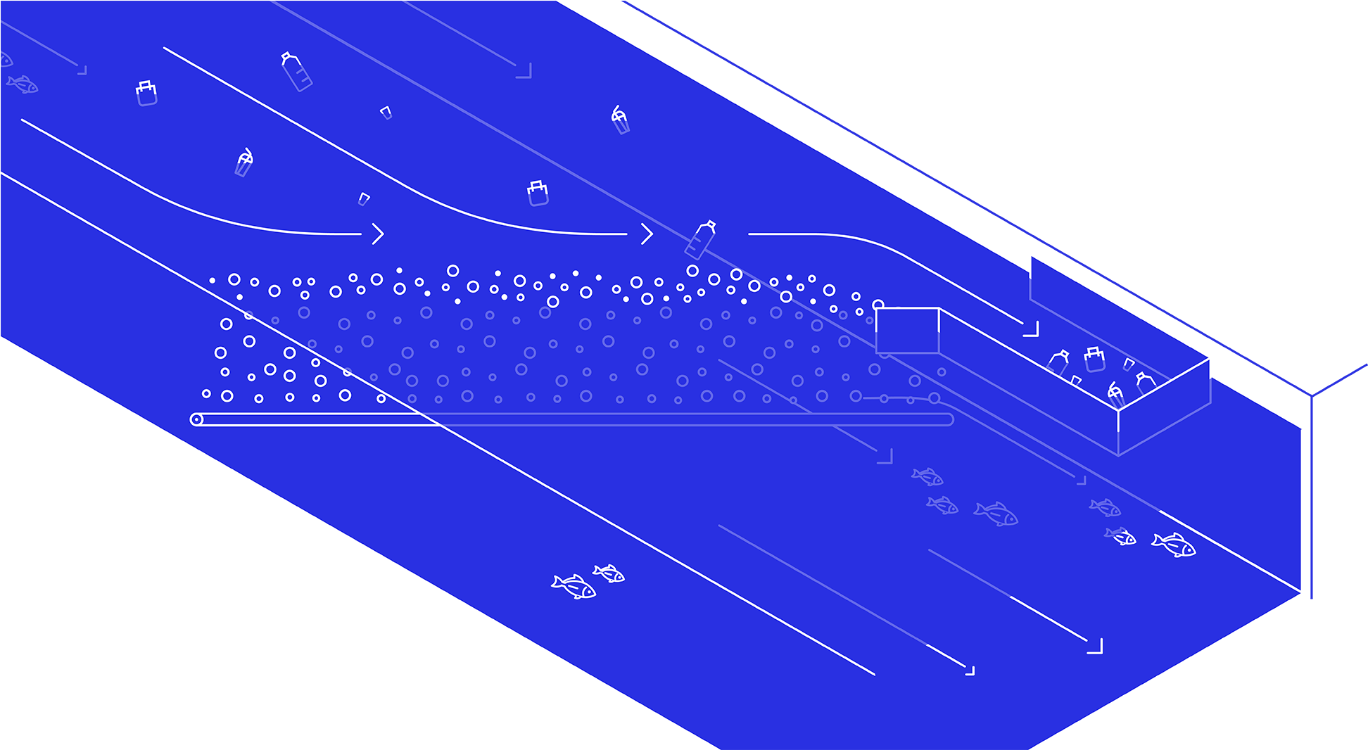 The Benefits Of The Bubble Barrier - Diagram (2000x1065), Png Download