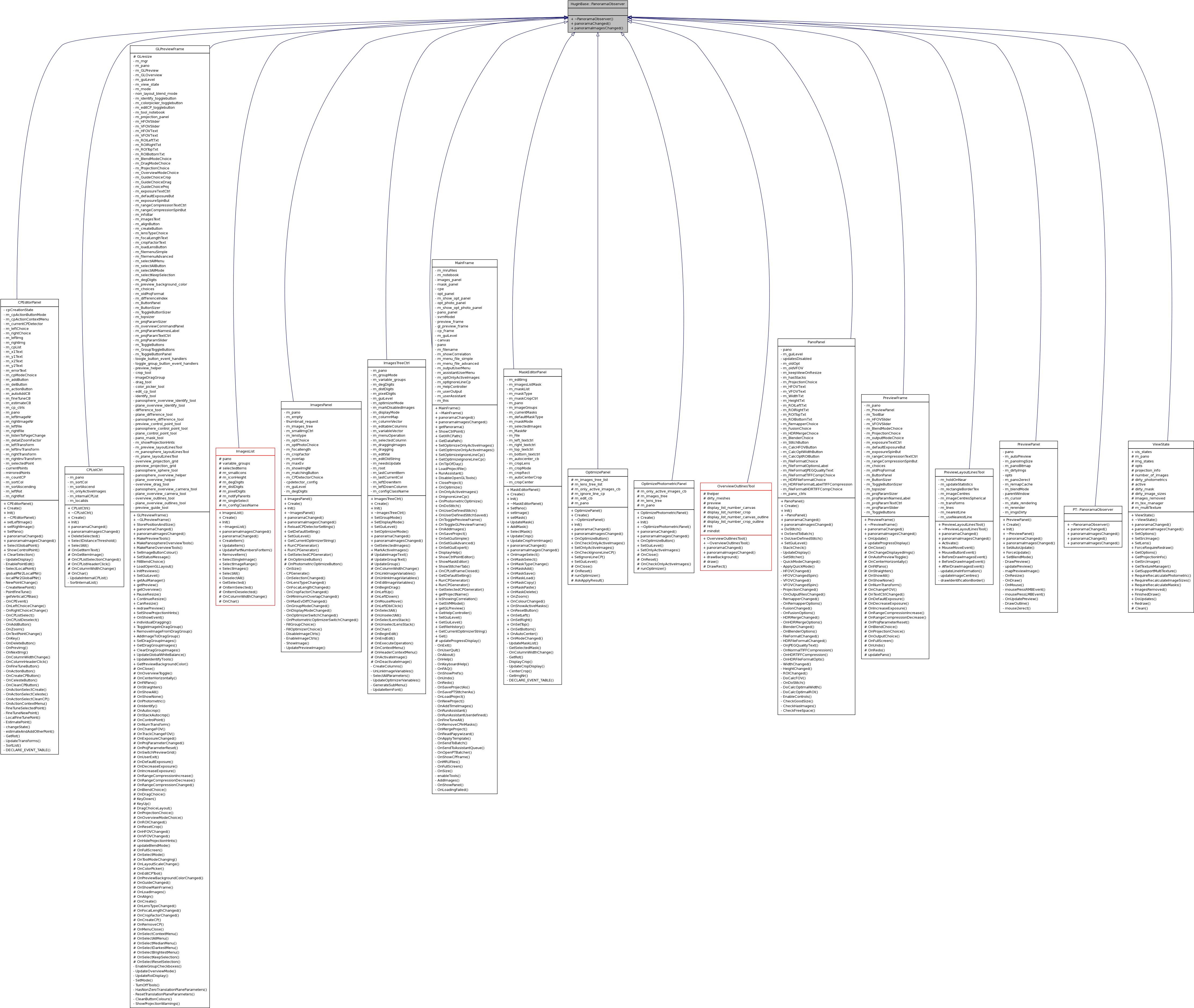 Download Inheritance Graph - Arch | Transparent PNG Download | SeekPNG