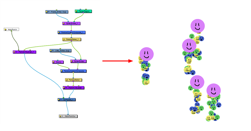 Copy Particle - Graphic Design (1010x530), Png Download