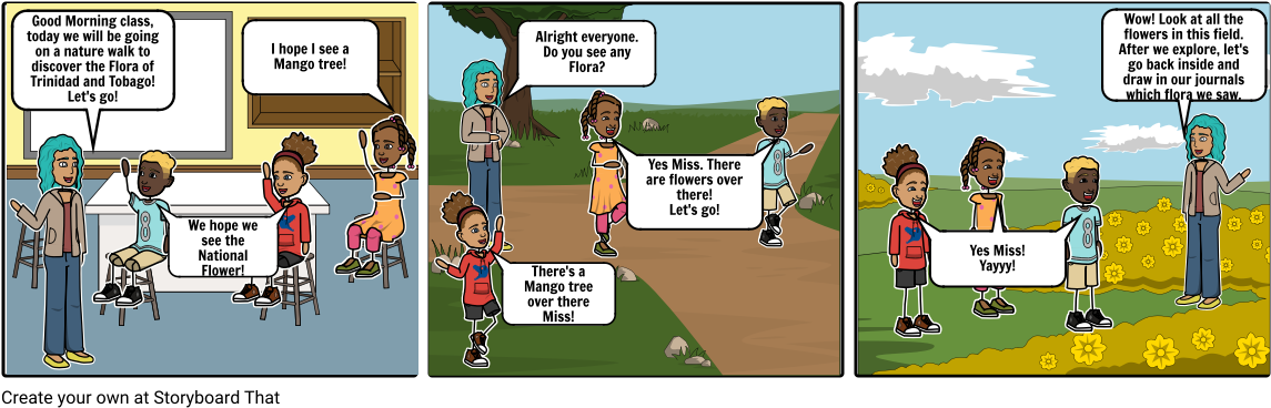 Flora Of Trinidad And Tobago Flora Of Trinidad And - Cartoon (1164x385 ...