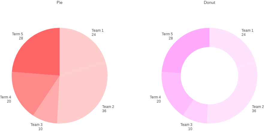 Download Placeholder - Circle | Transparent PNG Download | SeekPNG