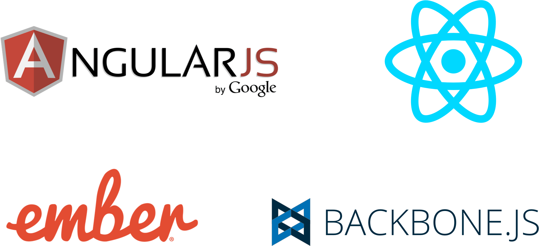 Download Logos Of Popular Javascript Frameworks - Angularjs ...