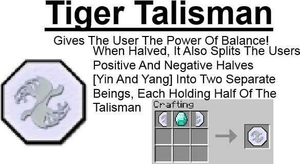 Rooster Talisman Pixel Art (615x338), Png Download