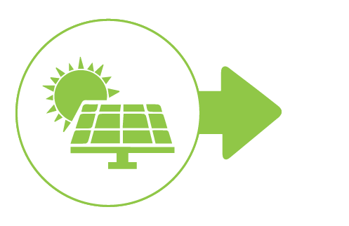 2 Solar System - Solar Energy (497x322), Png Download