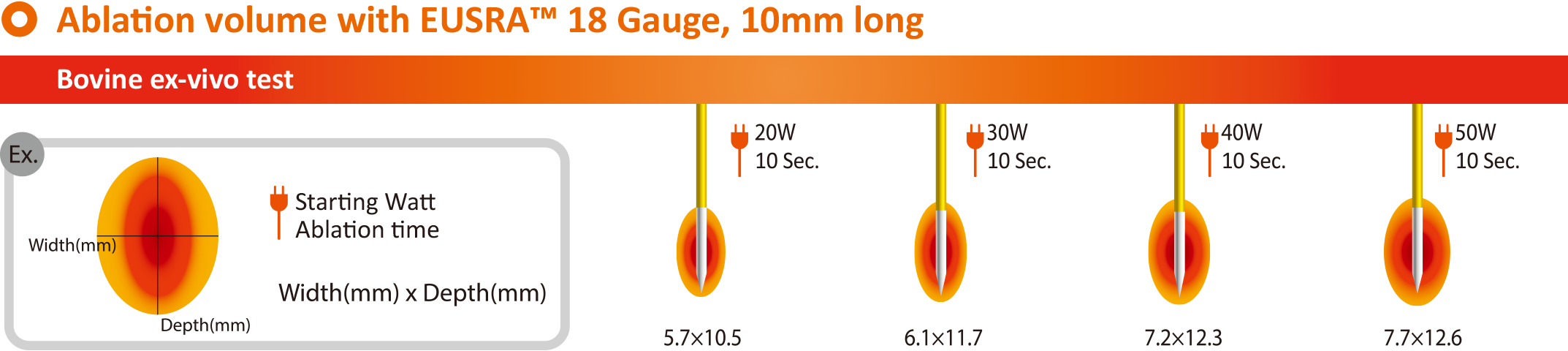 Eusra - Diagram (2146x480), Png Download