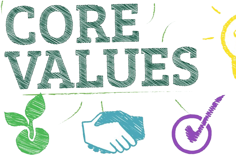 Recommended Resources - Illustration (799x599), Png Download