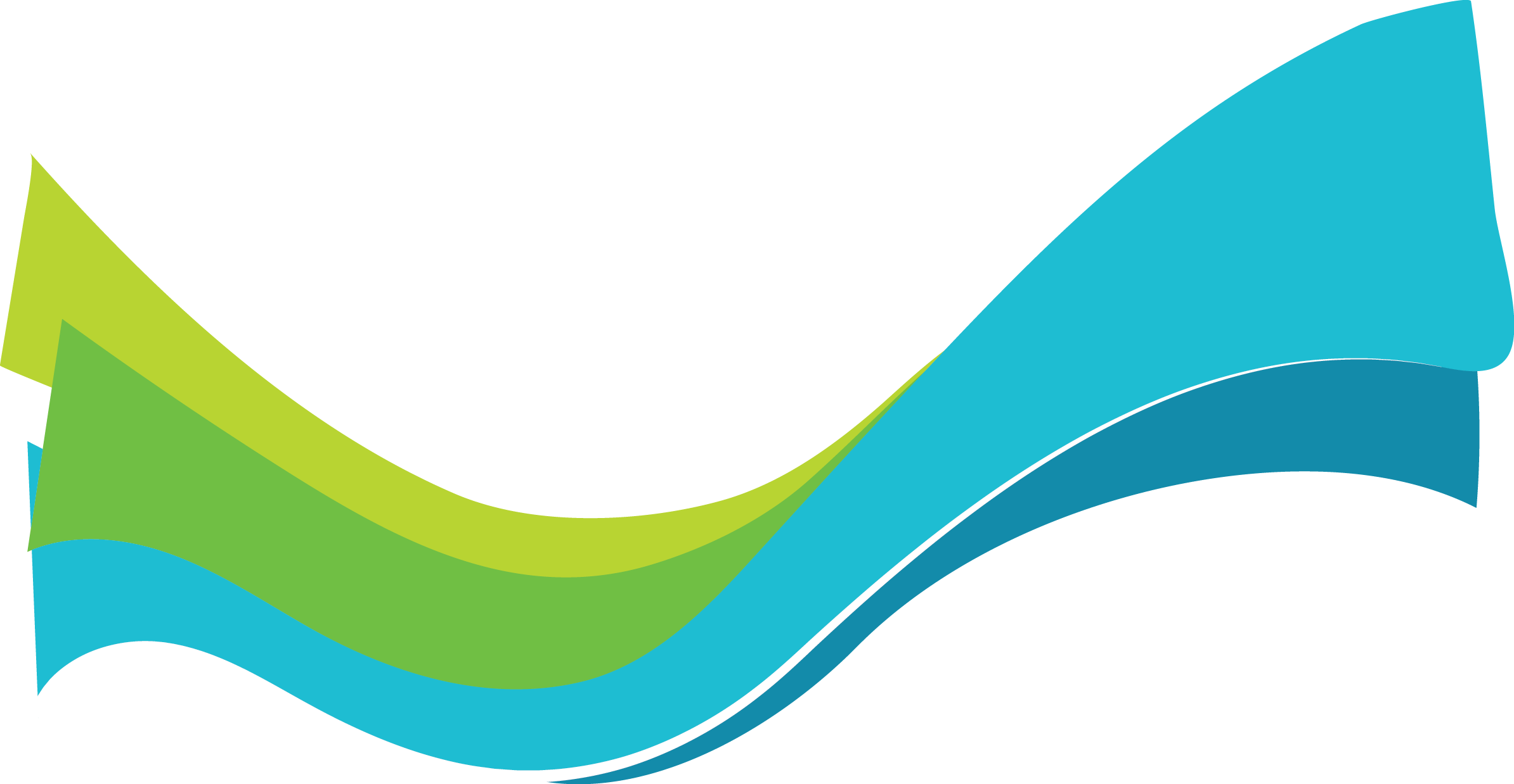 Blue Green Wave (2388x1238), Png Download