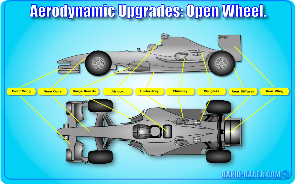 Drawn Race Car Spoiler - Open-wheel Car (1200x623), Png Download
