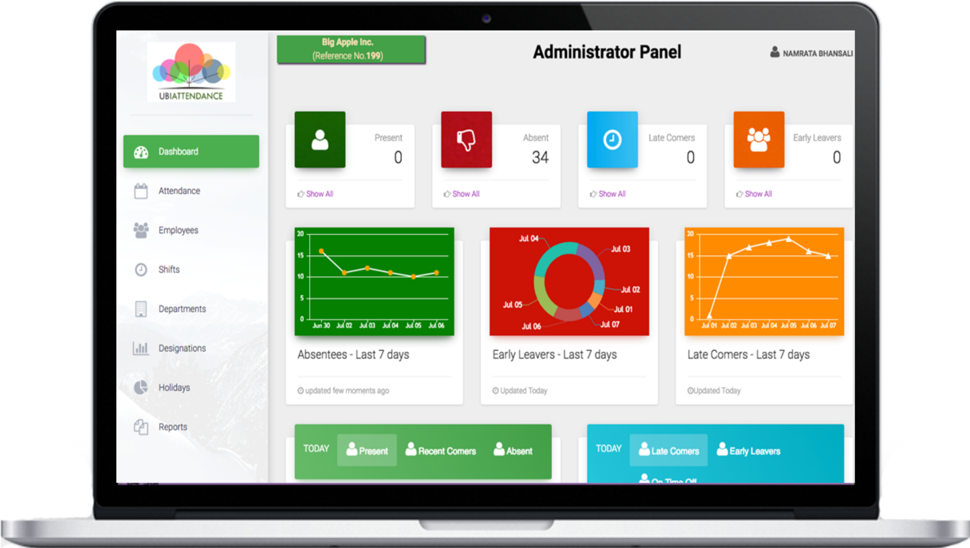 Download Attendance Dashboard | Transparent PNG Download | SeekPNG