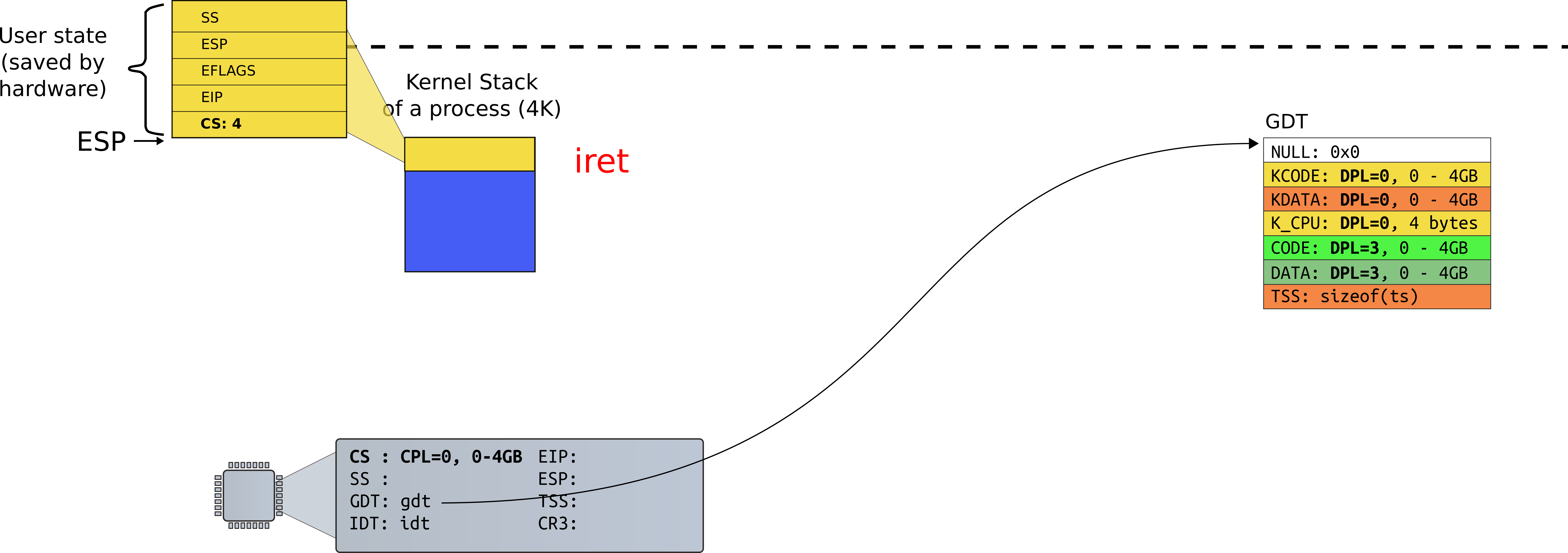 04-cpl - Number (8849x3120), Png Download