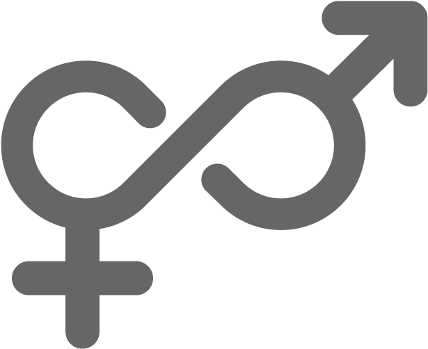 All Gender Symbol - Symbole De La Femme (842x595), Png Download