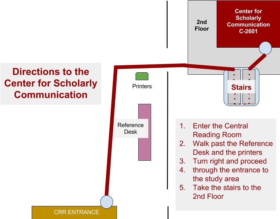 Directions To Csc - Diagram (960x720), Png Download