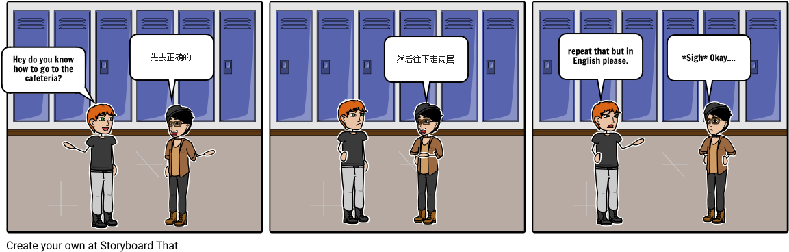 Directions - Cartoon (1164x385), Png Download