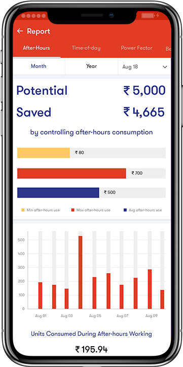 For Report - Android Application Package (405x774), Png Download