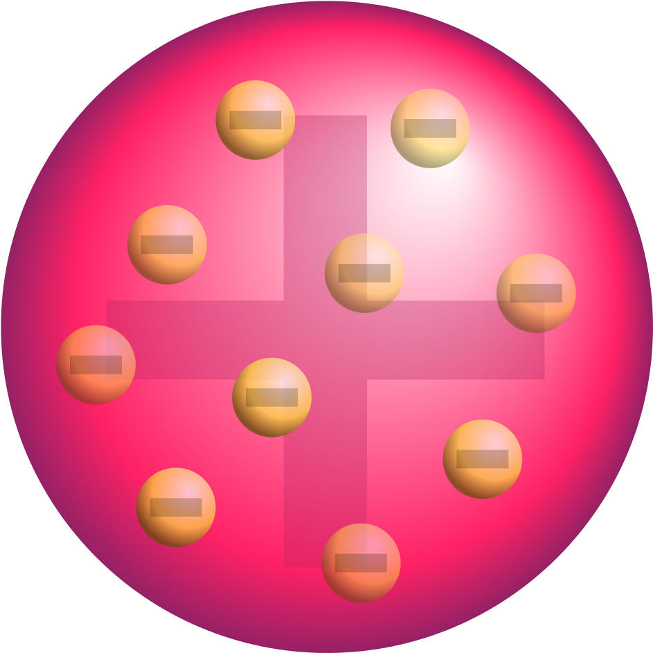 Cc By Sa - Thomson's Atom (1024x1024), Png Download