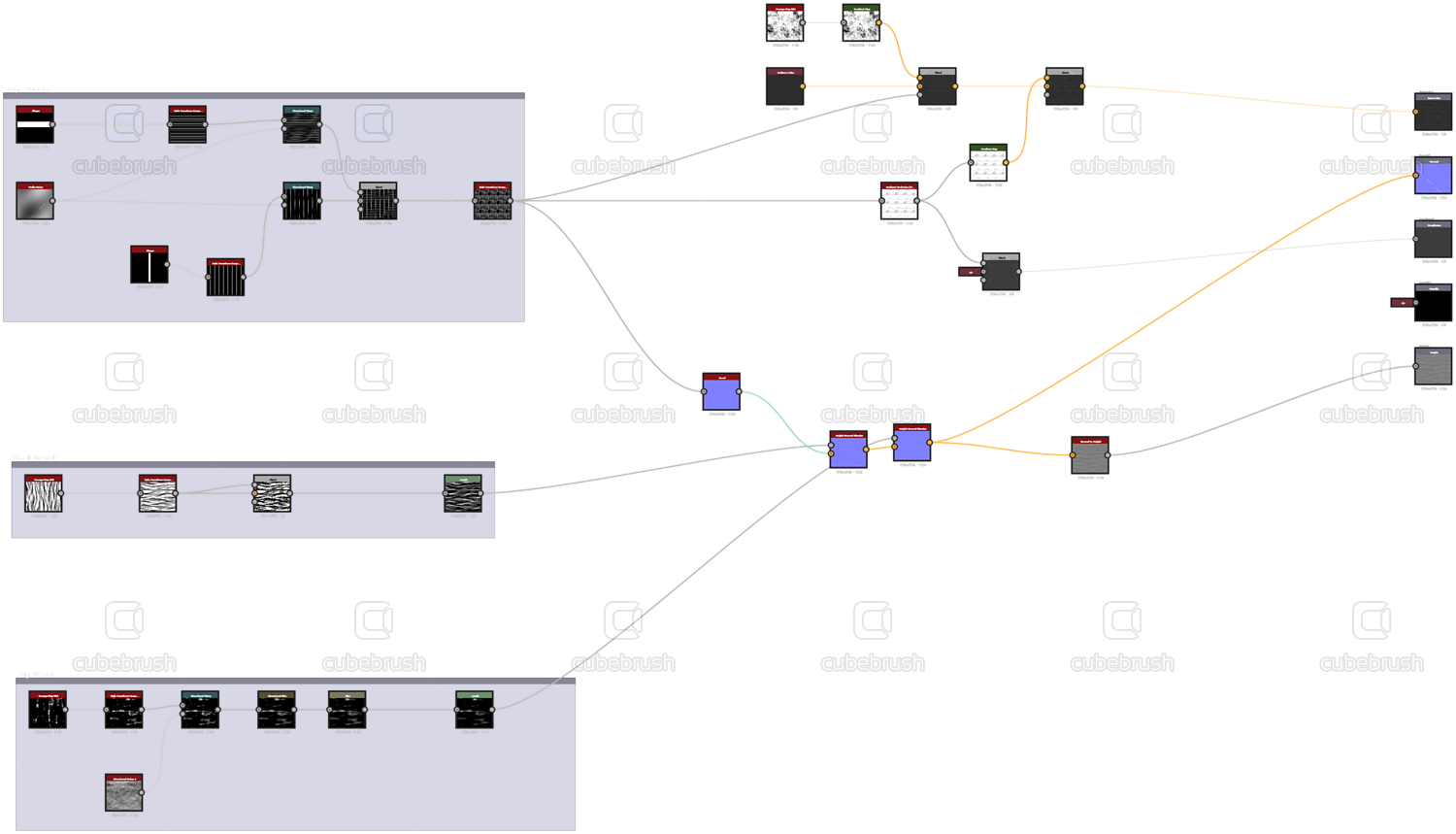 Diagram (1500x859), Png Download