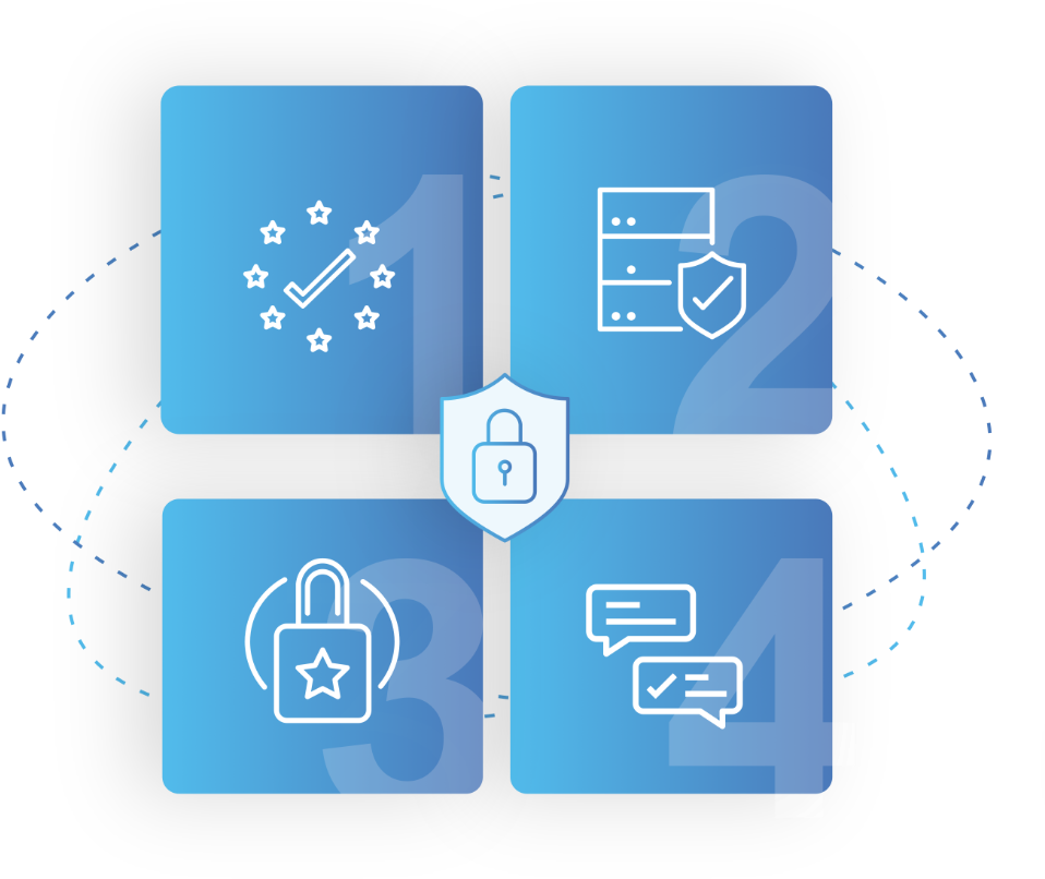 Download Security And Training - Graphic Design | Transparent PNG ...