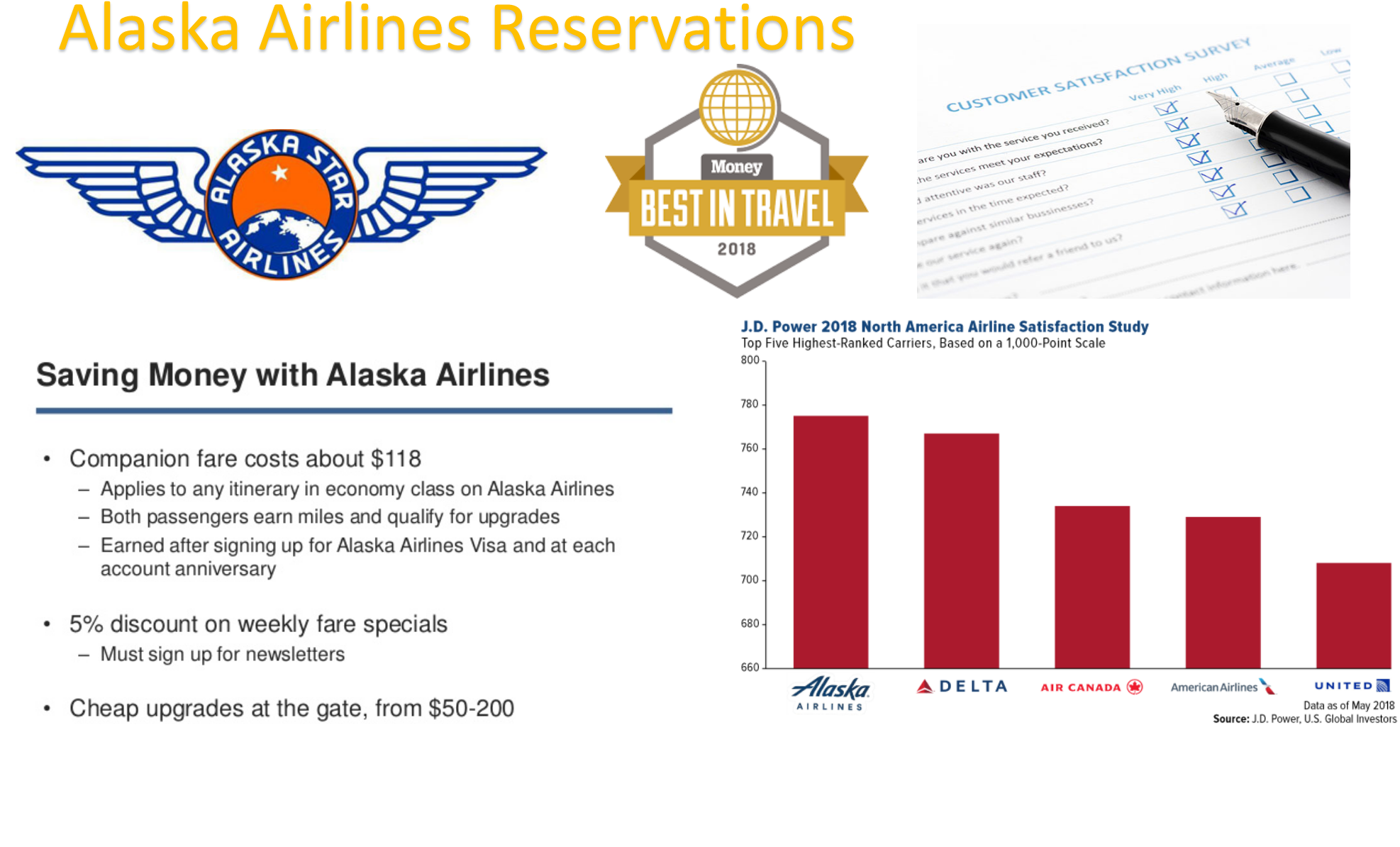Alaska Airlines Reservations @ 1 855 477 - Alaska Air Group (1973x1252 ...