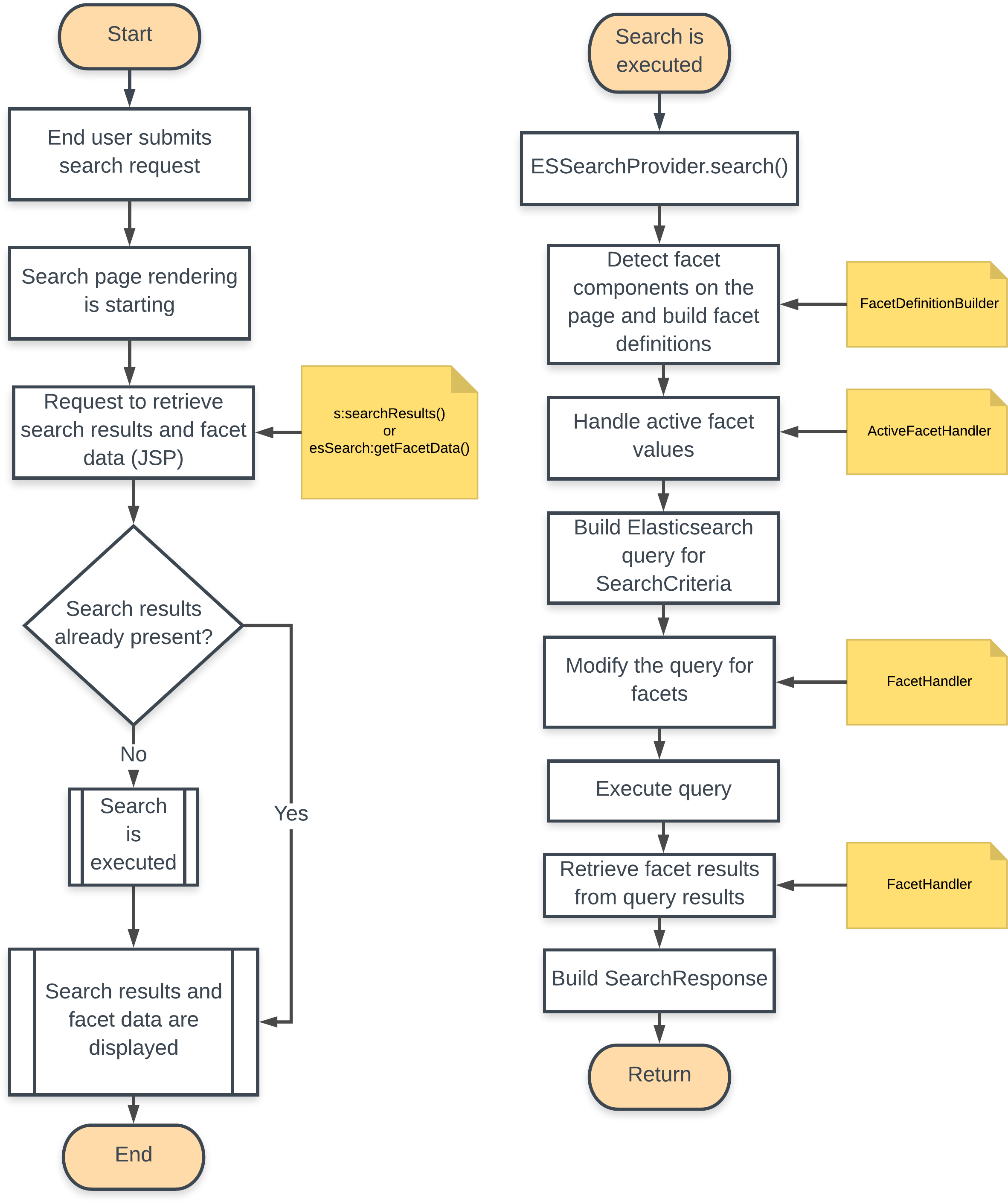 01 Es Field Facet Flow (2490x2925), Png Download