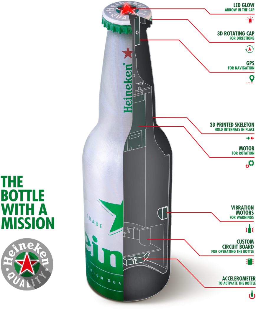 Heineken Bottle Png (1000x1186), Png Download