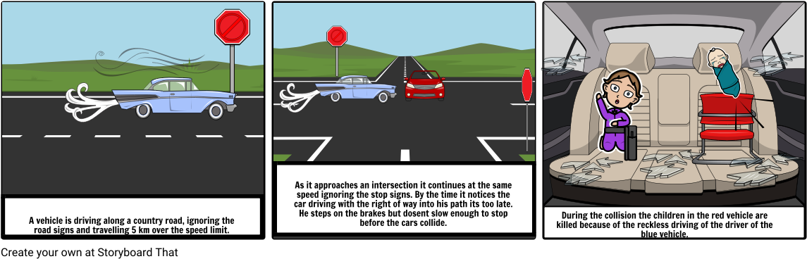 Reaction Time Car Crash-physics - Reaction Time Car Crash (1164x385 ...