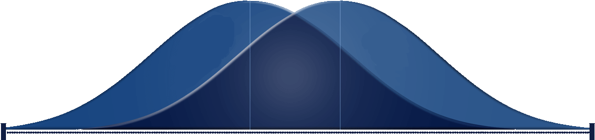 Download Small Differences Between Means Of Two Normal Bell - 2 ...