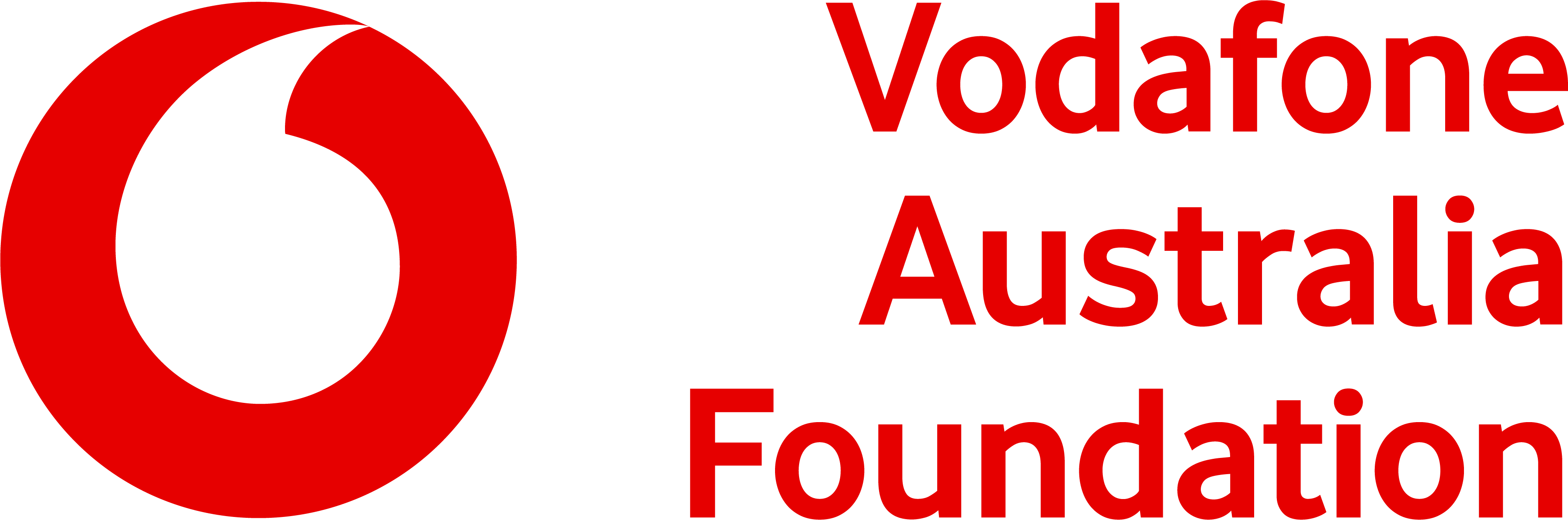 Vodafone Logo Transparent Background - Fondazione Vodafone (3587x1190 ...