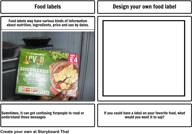 Food Labels (780x549), Png Download