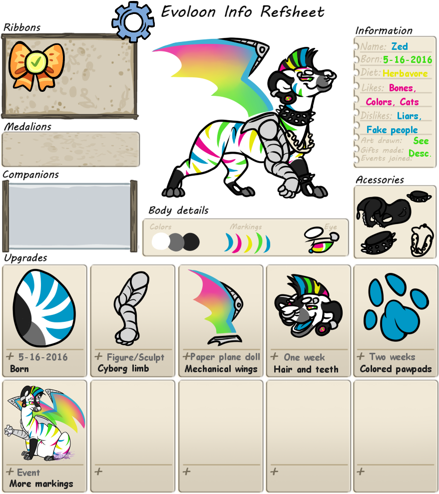 Zed Info Sheet - Cartoon (900x993), Png Download
