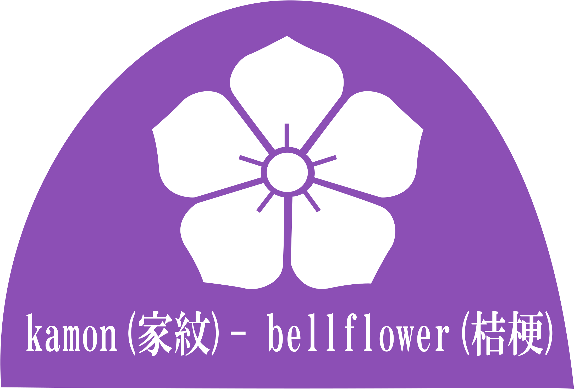 This Free Icons Png Design Of Crest Kamon Bellflower (2400x1600), Png ...