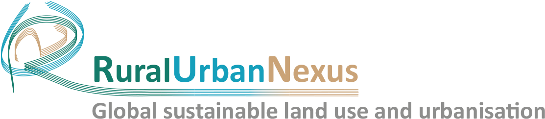 Rural Urban Nexus Global Sustainable Land Use And Urbanisation ...