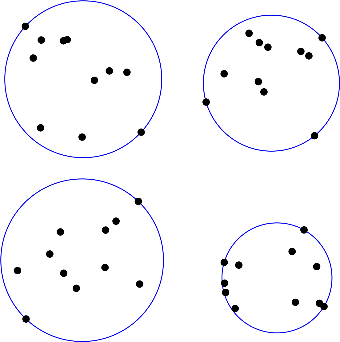 Circle (1200x1200), Png Download