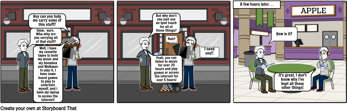 Ipod Psa Storyboard - Cartoon (1165x386), Png Download