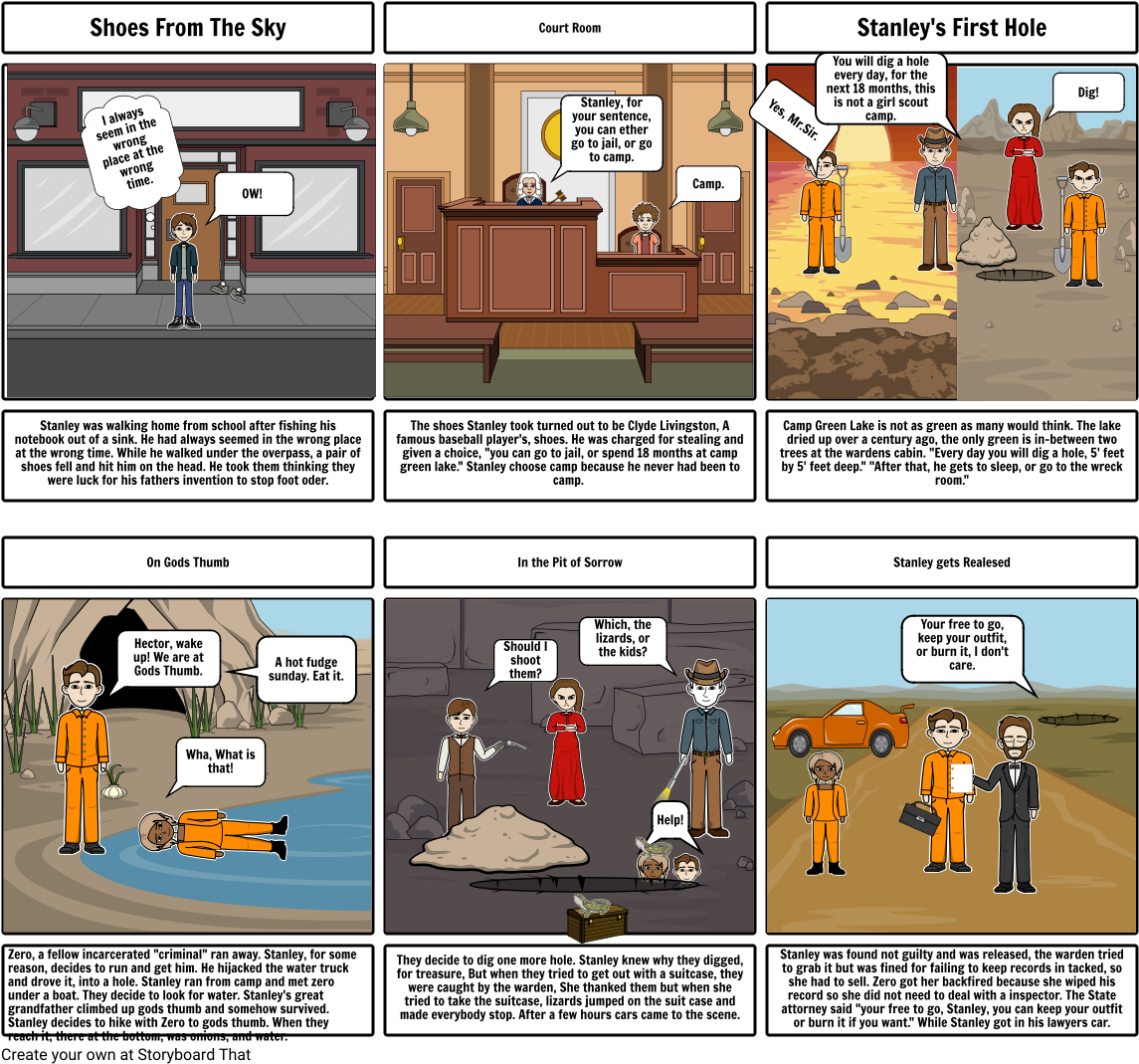 Holes - Book Holes (1164x1086), Png Download