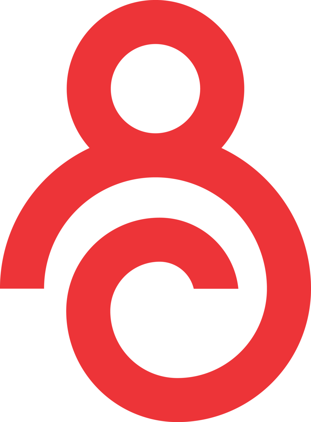 Download Bp Logo - Circle | Transparent PNG Download | SeekPNG