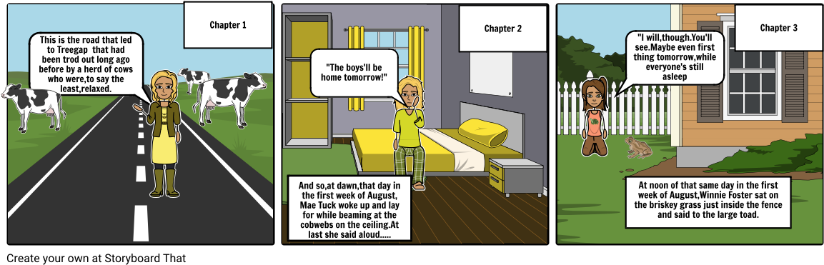 Tuck Everlasting Story - Cartoon (1164x385), Png Download