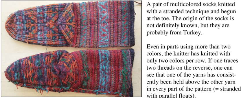 Knitted Socks, Probably From Turkey - Sock (850x337), Png Download