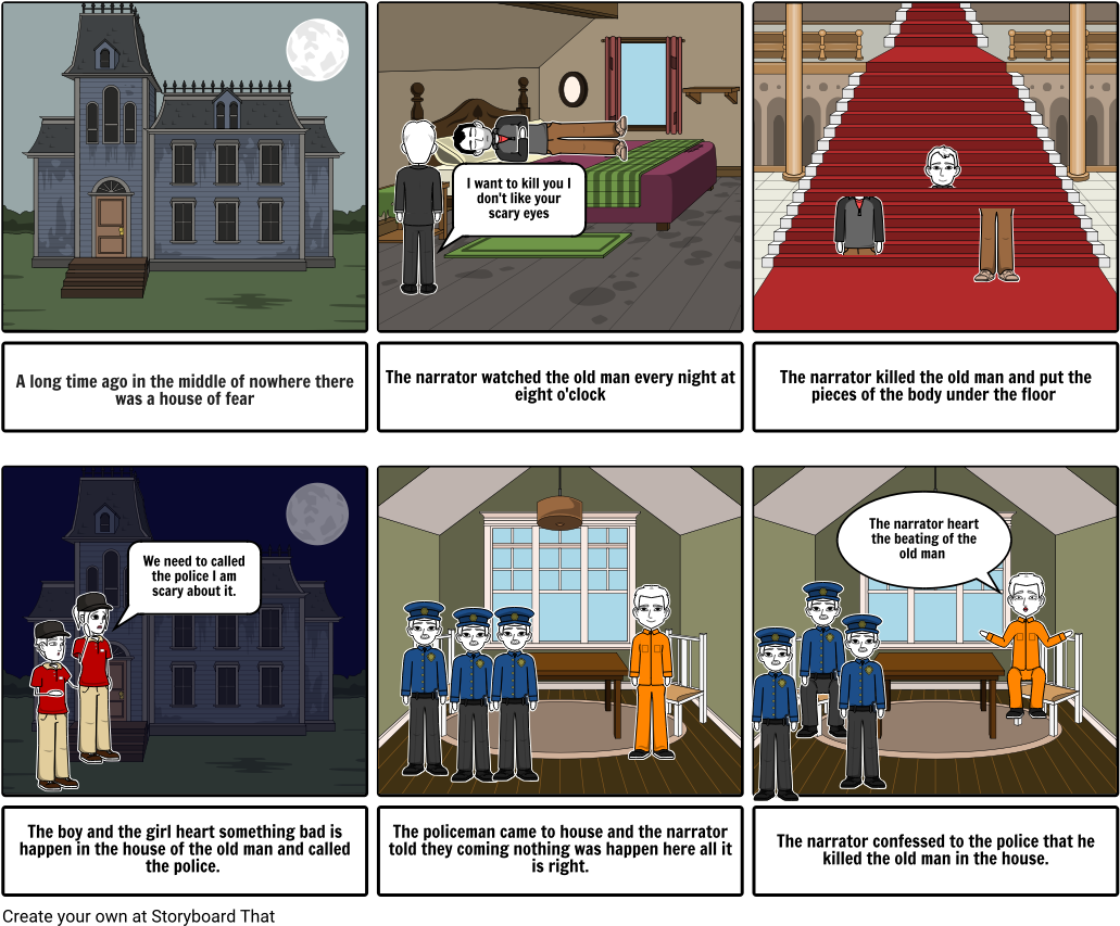 The Tell Tell Heart - Cartoon (1048x870), Png Download