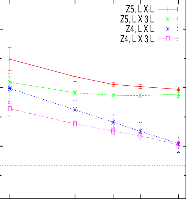 The Straight Lines - Diagram (631x674), Png Download