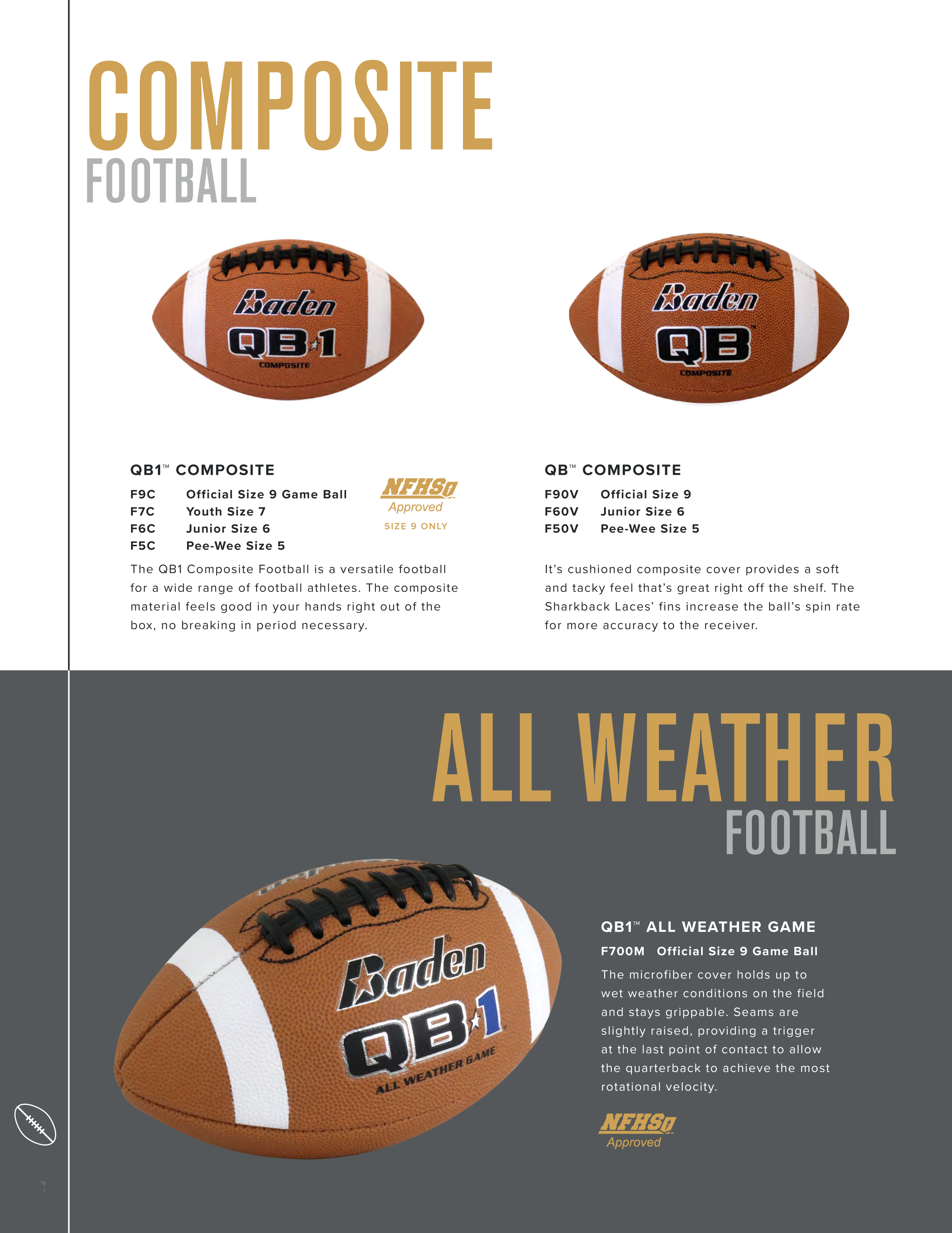 Twitter - Coordinate Geometry (2550x3300), Png Download