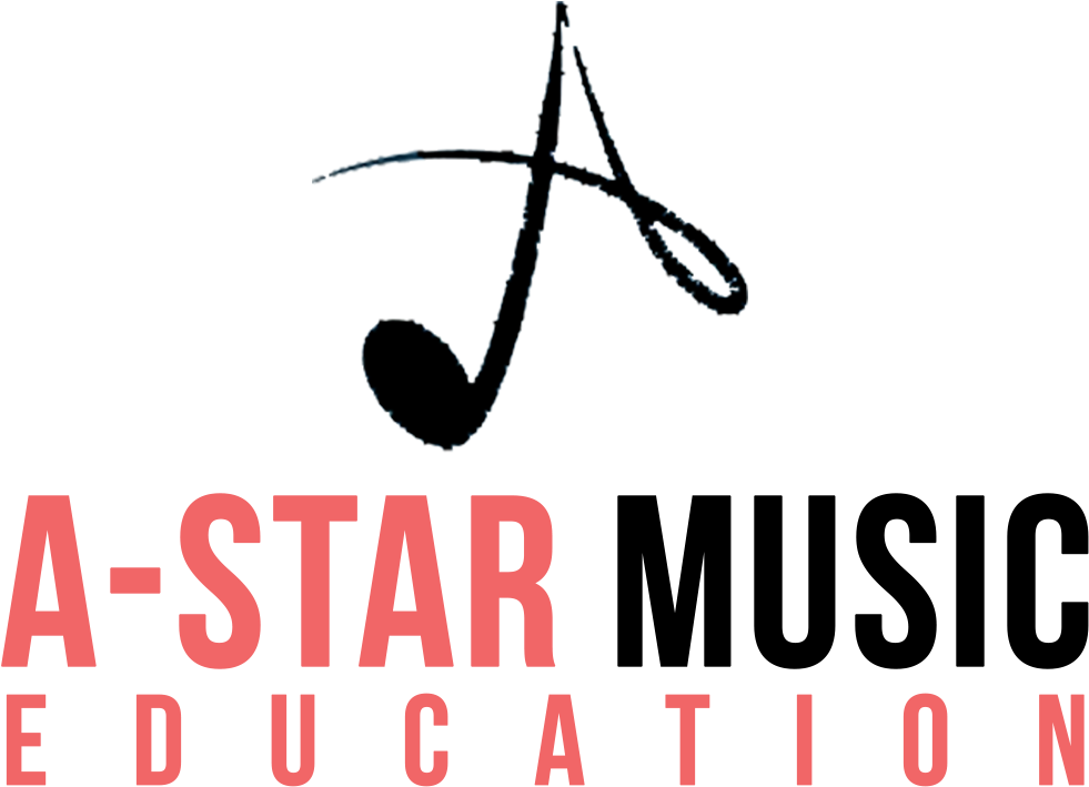 Contact - Graphic Design (1080x785), Png Download