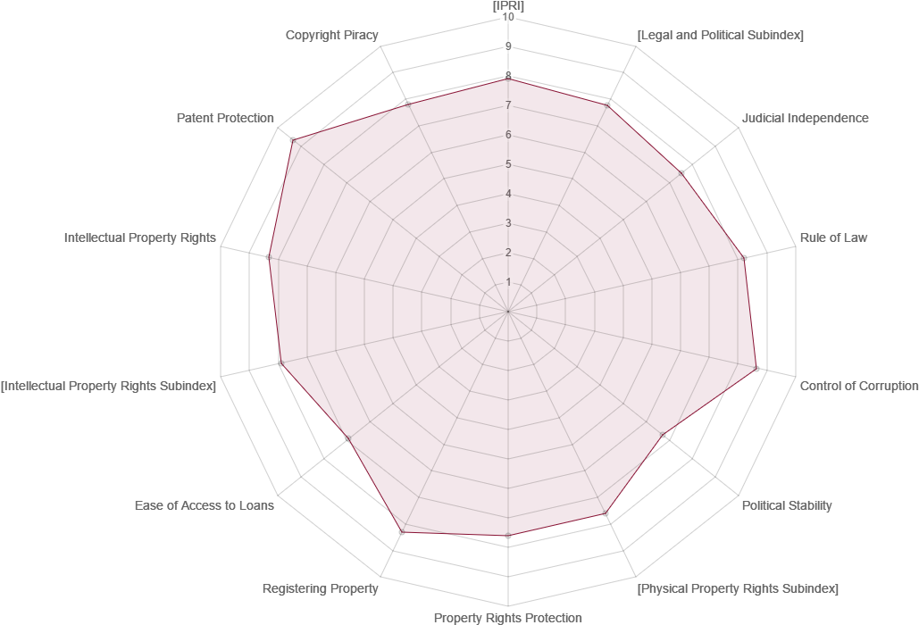 Download Diagram | Transparent PNG Download | SeekPNG
