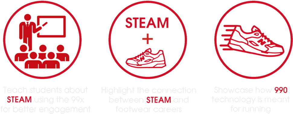 Solution - Circle (1000x400), Png Download