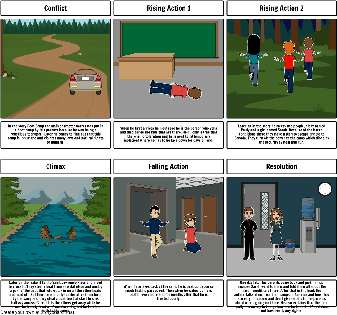 Boot Camp - Cartoon (1164x1086), Png Download