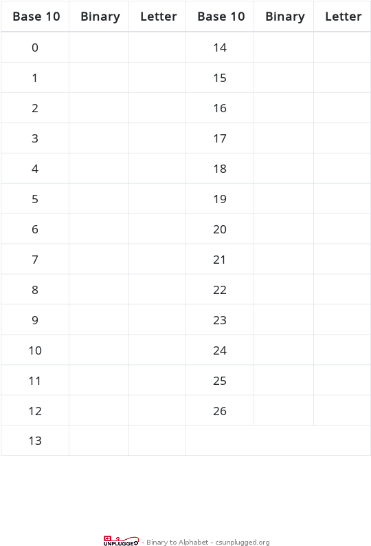 Create Printable - Number (596x842), Png Download
